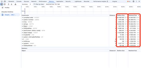 The Difference Between Shallow Size And Retained Size In The Chrome