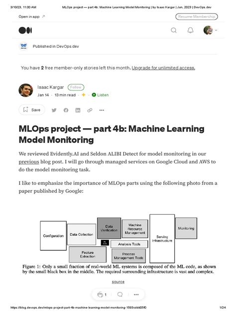 Mlops Project Part 4b Machine Learning Model Monitoring By Isaac
