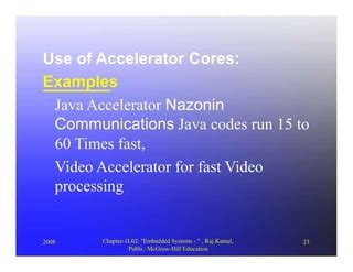 Chap Lesson Emsys PPTX Operating Systems Computer Software And Applications