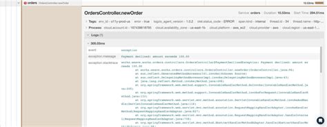 Full Stack Observability Guide Examples And Technologies