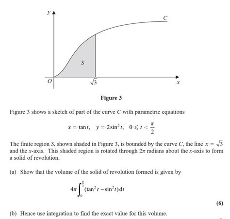 Solved Figure Figure Shows A Sketch Of Part Of The Curve C With Parametric Equations X Tan