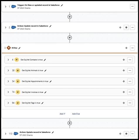 automate this — create a 360 degree view of donors with flow builder