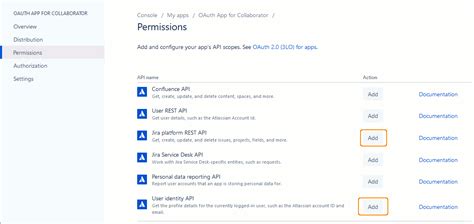 Atlassian Authentication Collaborator Documentation