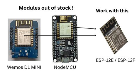 Beginners Guide To ESP8266 Make ESP 12E Or ESP 12F Into DIP Package YouTube