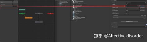 关于unity动画state insperctor面板参数分析 知乎