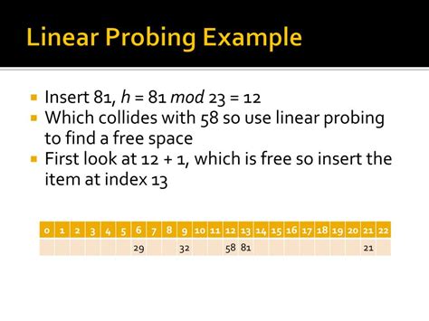 Ppt Cmpt 225 Powerpoint Presentation Free Download Id1842302