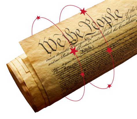 Export Taxation Clause Foundation For The Constitution