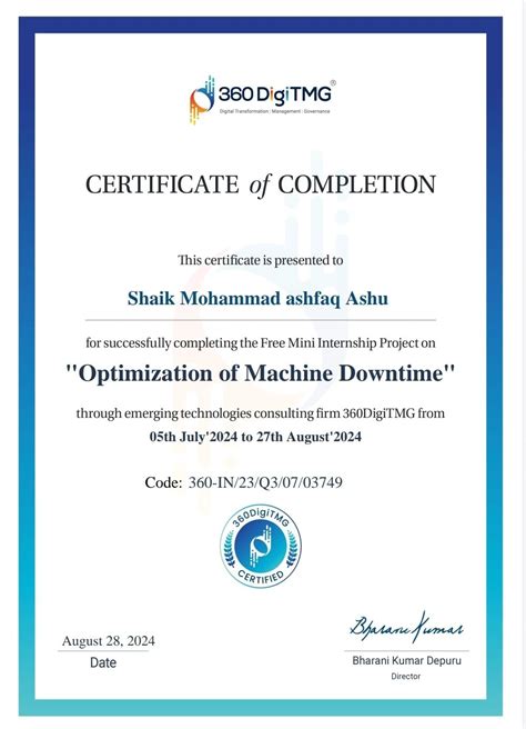Ashfaq Ashu On Linkedin Machinelearning Datascience