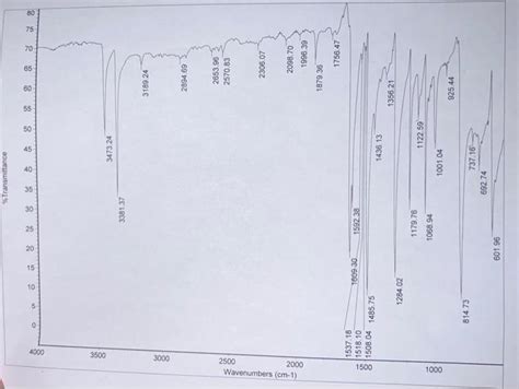 Solved What Are The Ir Stretches And Bond Stretches Of This