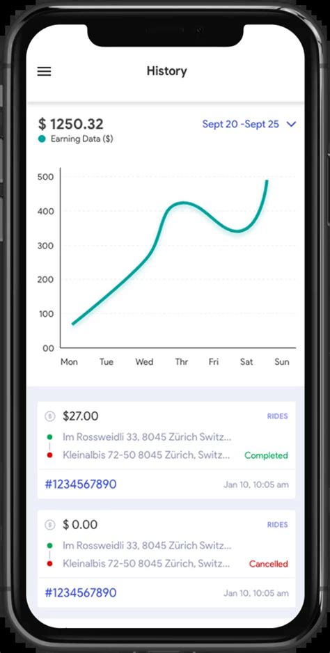 uber clone uber clone script gevelopers