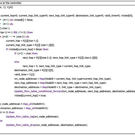 Pseudo Code To Update The Flow Table At The Controller Download