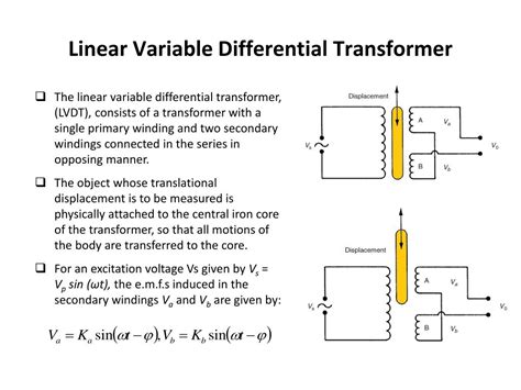 Linear Variable Differential Transformer Diagram At Jennifer Wilkins Blog