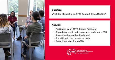 The Association For Frontotemporal Degeneration Aftd On Linkedin Each Aftd Support Group Is