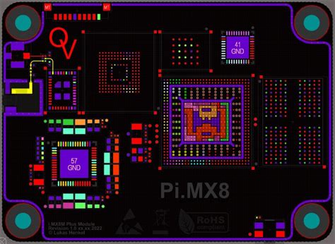 Lukas Henkel On Linkedin Design Data Raspberrypi Layout 23 Comments