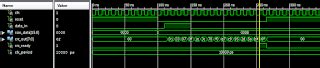 Vhdl Coding Tips And Tricks Vhdl Code For Cyclic Reduntancy Check Crc