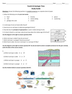 Fossils Geologic Time Study Guide