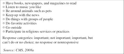 Preference Assessment Tool — Activity Preference Items Download