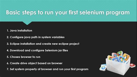 Wait Commands In Selenium One Of The Important Concept In By Yeshu