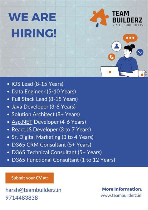 Anuj Patel Posted On Linkedin