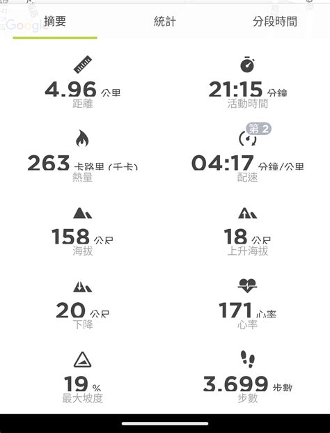 心得 3個月減肥計畫 看板 Fitness 批踢踢實業坊