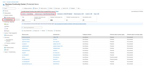 Manage Azure Files Backups Azure Backup Microsoft Learn