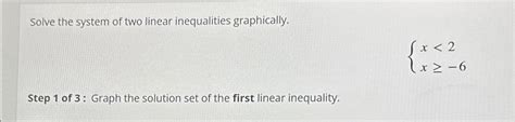 Solved Solve The System Of Two Linear Inequalities Chegg