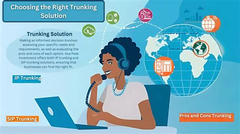 Ip Trunking Vs Sip Trunking A Friendly Comparison Guide Acepeak
