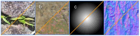 Figure From Random Access Neural Compression Of Material Textures