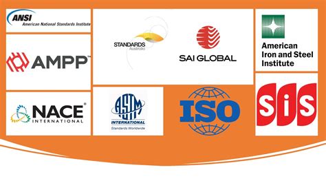 Surface Preparation Standards Corrosion Alliance