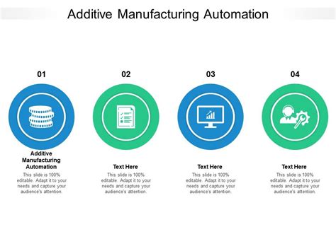 Additive Manufacturing Automation Ppt Powerpoint Presentation Slides Layout Ideas Cpb Pdf