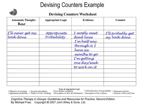 Cognitive Therapy In Groups Countering Logical Errors Ppt Download