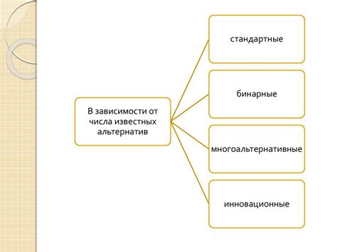 Основы методологии принятия управленческих решений презентация онлайн