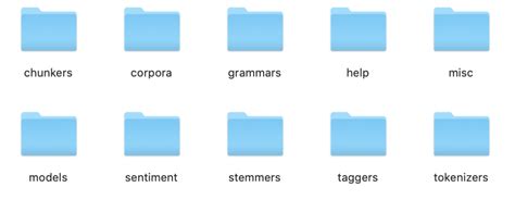 使用 Python 和 TFIDF 从文本中提取关键词 腾讯云开发者社区 腾讯云