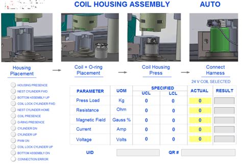Labview Scada System For Industrial Automation Applications At