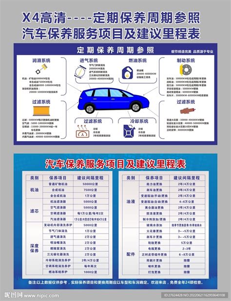 保养周期表设计图广告设计广告设计设计图库昵图网