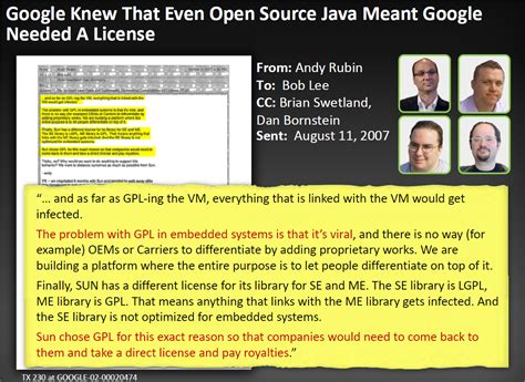Foss Patents Open Sourcing Of Java And Api Copyrightability Are