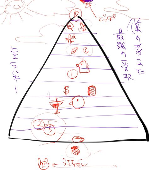 左銃「今日の左銃 」鷹丸さんの漫画