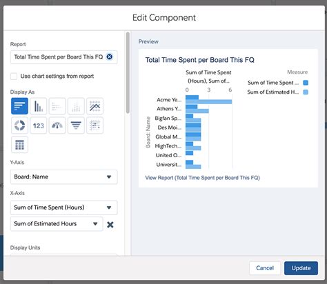 Tutorial Reporting On Total Time Spent On Precursive Boards