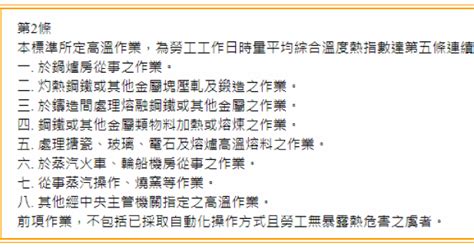 祐昕台中工商 Blogger 【高溫作業】高溫的工作類型及相關法規