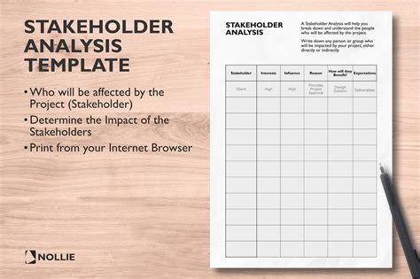 Stakeholder Bundle Stakeholder Analysis Stakeholder Research Plan