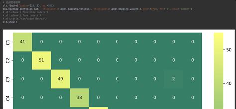 【故障诊断】【pytorch】基于cnn 1d、2d故障分类的轴承故障诊断研究[西储大学数据]（python代码实现） csdn博客
