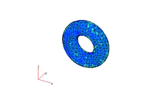 Assess Quality Of Mesh Elements Matlab And Simulink