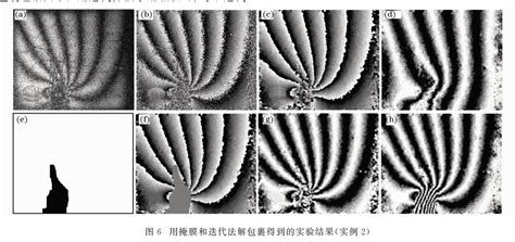 基于掩膜和最小二乘迭代的相位解包裹最小二乘算法是空域解包裹算法吗 Csdn博客