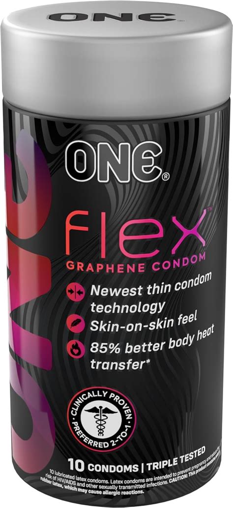 Condoms Protect Your Pleasure