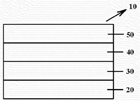 杂环化合物和包含其的有机发光元件的制作方法2