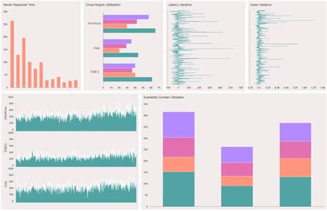 analytics consulting vlamis