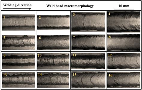 Surface Morphology Of The Weld Beads Download Scientific Diagram