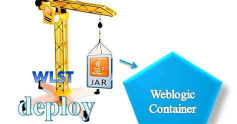 Wlst By Examples My Way Of Deployment With Wlst