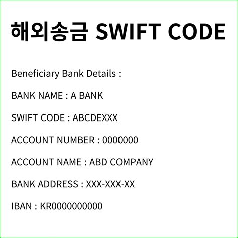 무역 거래할 때 해외송금 Swift Code의 역활 및 조회 방법 Hee International Trade