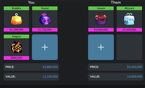 pls i rlly need these two fruits r bloxfruits